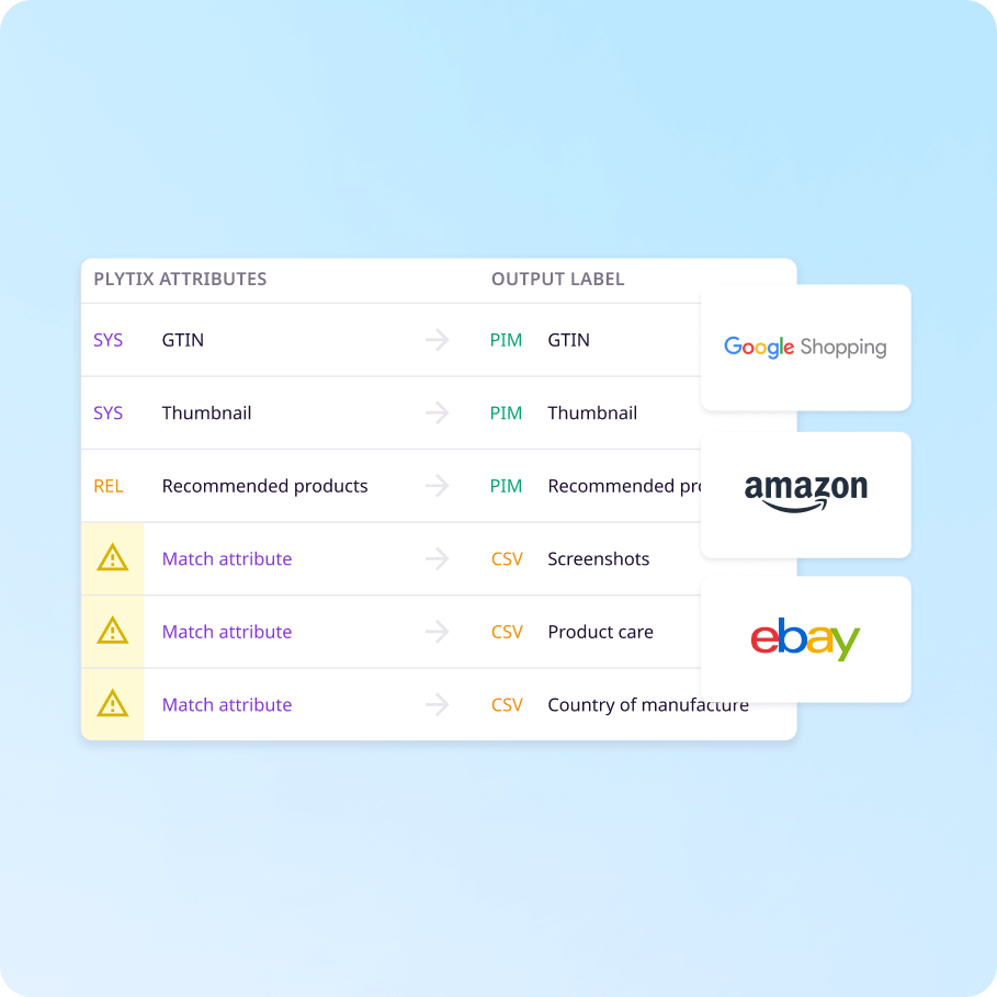 PIM for Marketplaces | Plytix